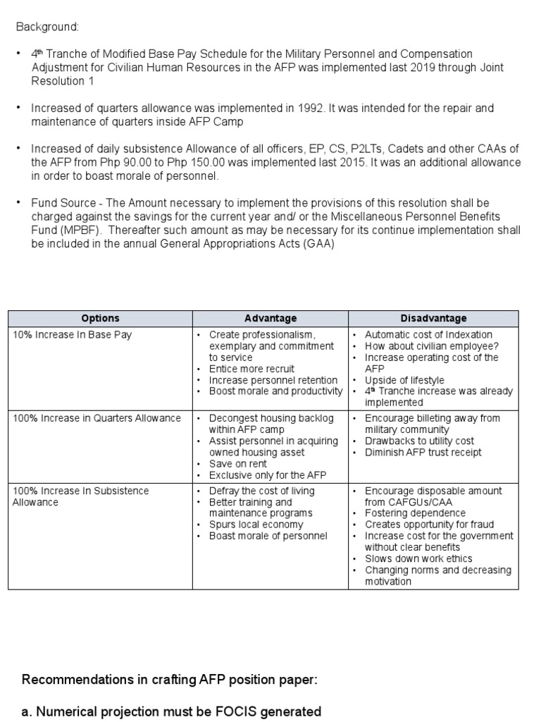 AFP Compensation Adjustment Proposals | PDF | Cost Of Living | Budget