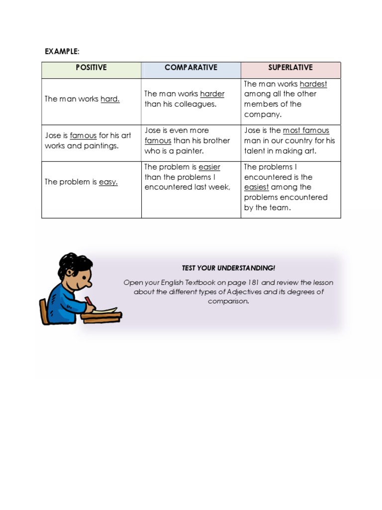 Lesson 7 Kinds of Adverbs | PDF