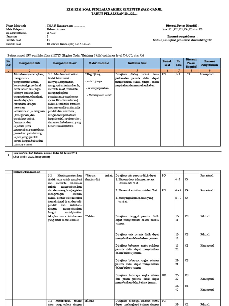 Kisi-Kisi Soal PAS Bhs. Jerman Kelas 10 | PDF