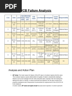 Rectagrid & Gripweld - Grating | PDF | Galvanization | Screw