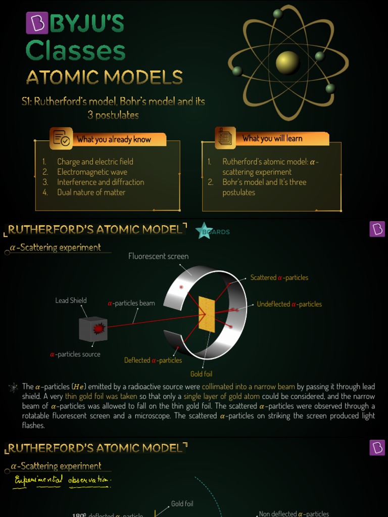 Rutherford's Model, Bohr's Model and It's 3 Postulates | Download Free ...