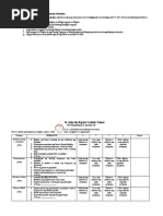 Filipino Readathon Criteria and Guidelines 2024 | PDF