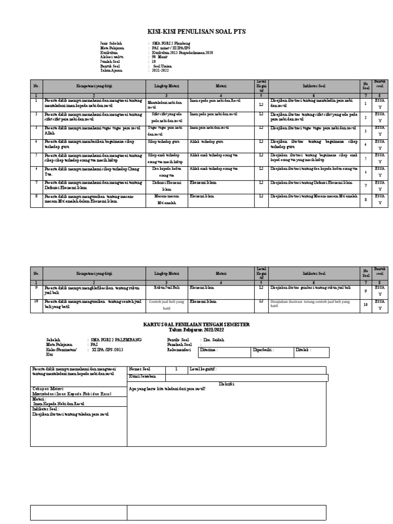 Kisi, Kartu, Mid Pai Kelas Xi Saidah Pts 2022 | PDF