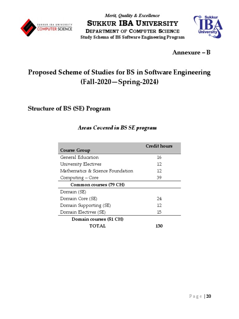 BS Software Engineering Curriculum | PDF | Computing | Software