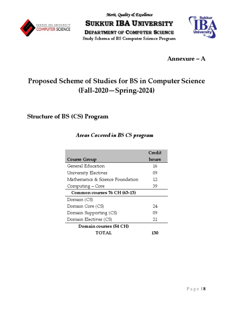 Annexure-A Schema of BS CS | PDF