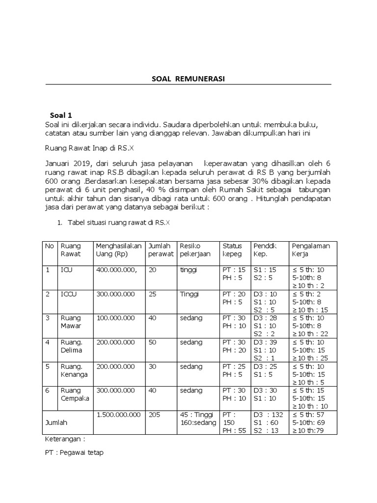 Soal Remunerasi 1 | PDF