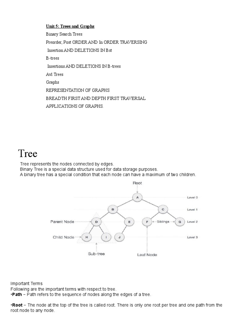 Unit Trees | Download Free PDF | Computer Programming | Computer Data Unit Trees | Download Free PDF | Computer Programming | Computer Data