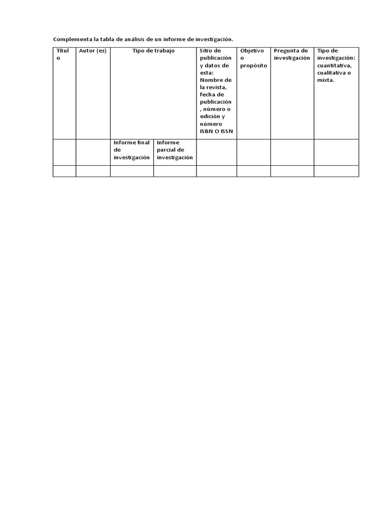 Tabla de Análisis de Informes de Investigación | PDF