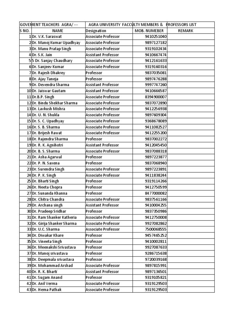 Agra University Faculty Contact List | PDF