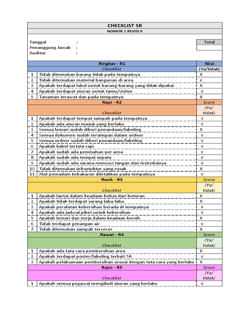Checklist Implementasi 5R di Kantor | PDF