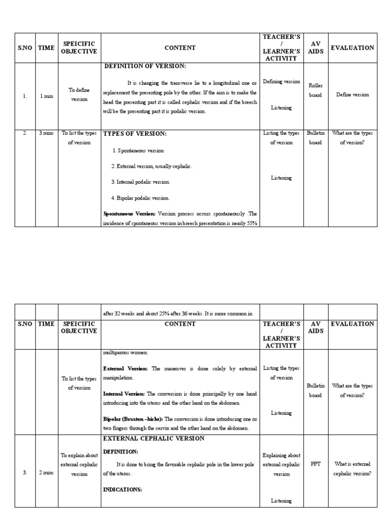 VERSION | PDF | Childbirth | Uterus