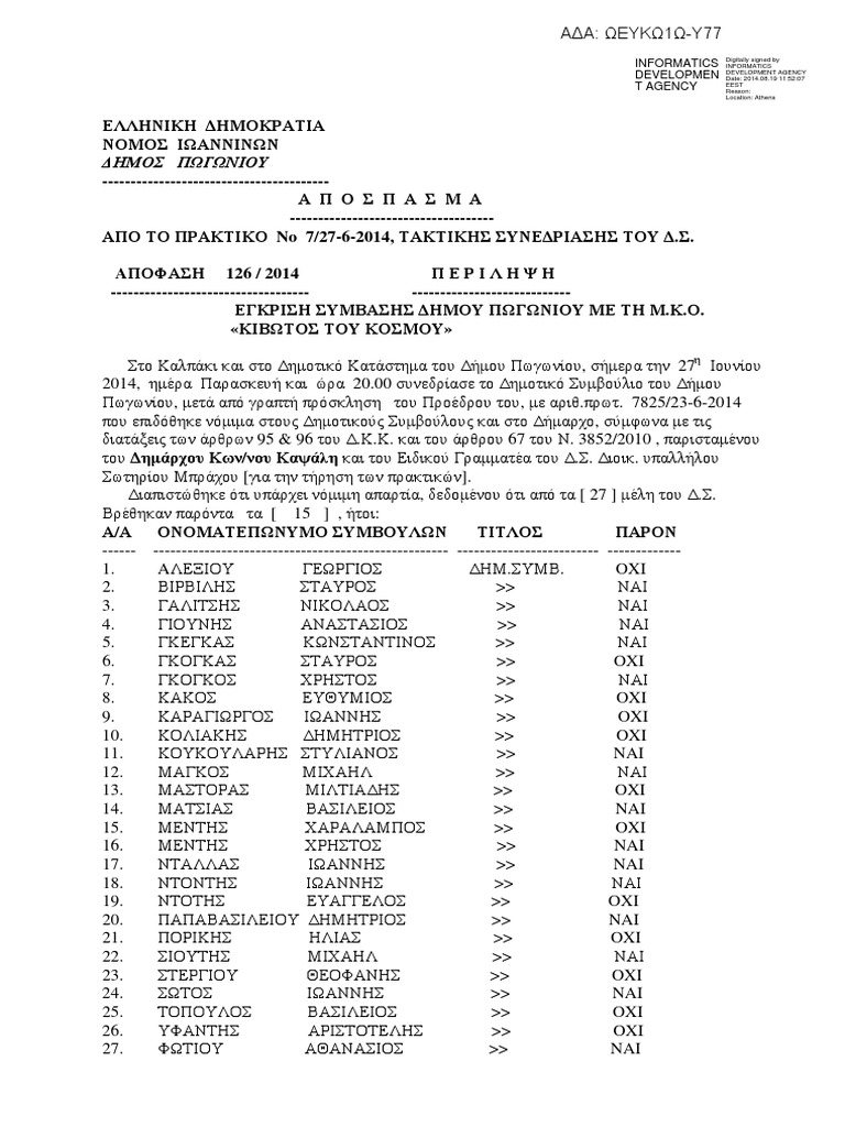 Ιδιωτικό Συμφωνητικό Με Δήμο Πωγωνίου | PDF