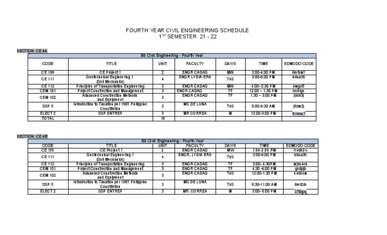 Fourth-Year-Civil-Engineering-Schedul - Updated | PDF | Real Estate ...