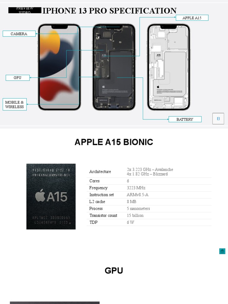 27 Iphone 13 Pro Specification | PDF