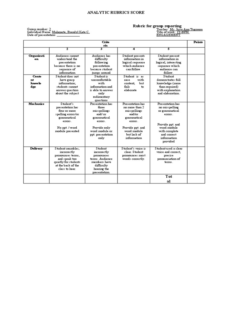 Rubric For Group Reporting G2 | PDF | Spelling | Rubric (Academic)