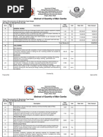 Stainless Steel Handrail Weight Calculation | PDF