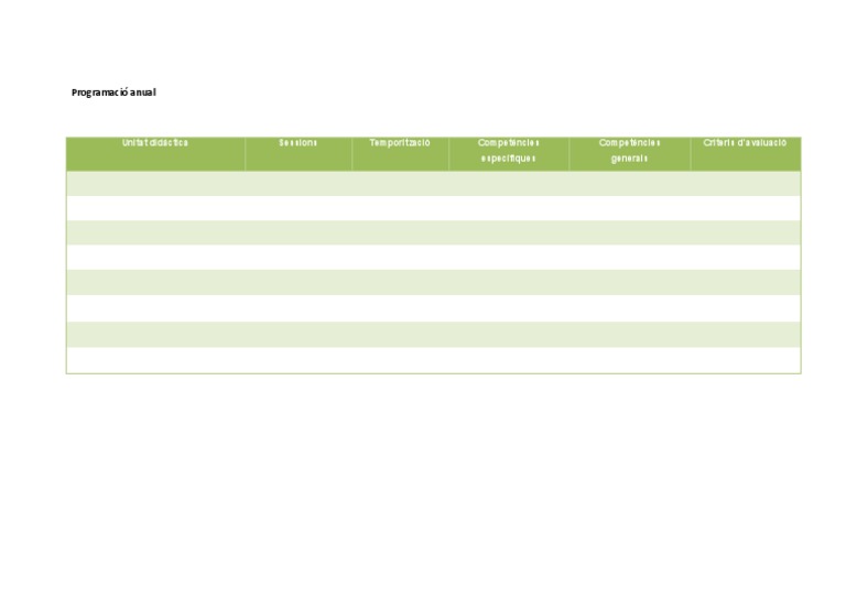 Graella Programació Anual | PDF