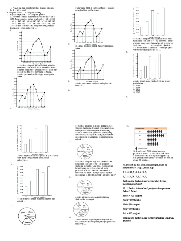 2 - MTK - Kelas 5 - Statistika 4 | PDF