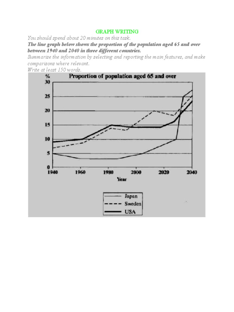 TL Task 1 Line Graph - Prediction | PDF