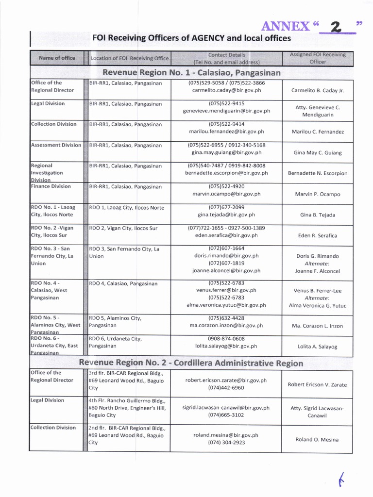 ANNEXES 2,3,4-FRO, Process Flow Chart, List of Exceptions | PDF
