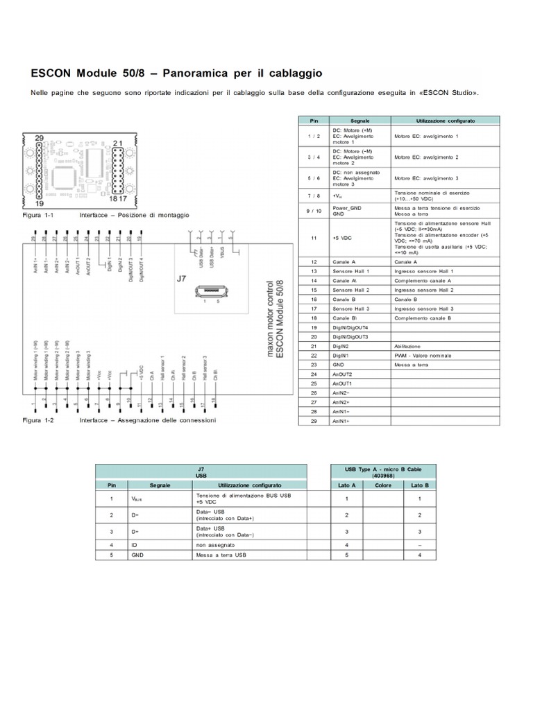 ESCON Module 508 - Cablaggio | PDF