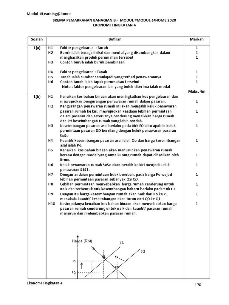Skema K2 Bahagian B Pdf
