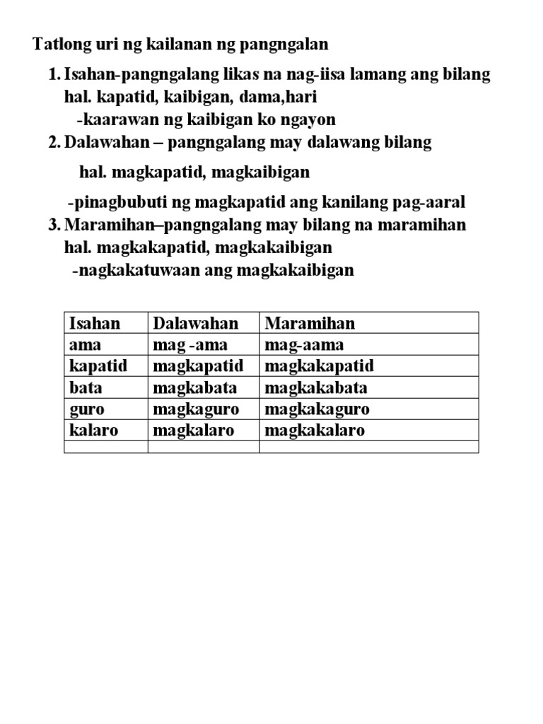 Tatlong Uri NG Kailanan NG Pangngalan | PDF