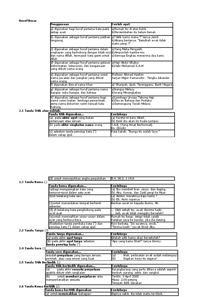 Nota Tanda Baca | PDF