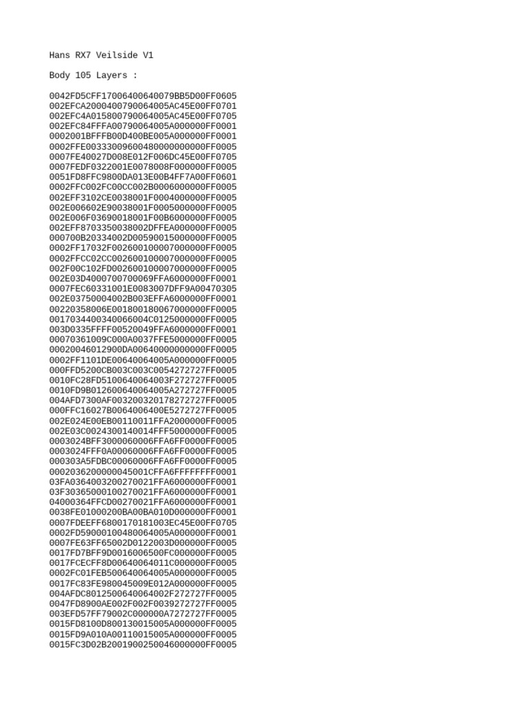 Hans RX7 Veilside v1 | PDF