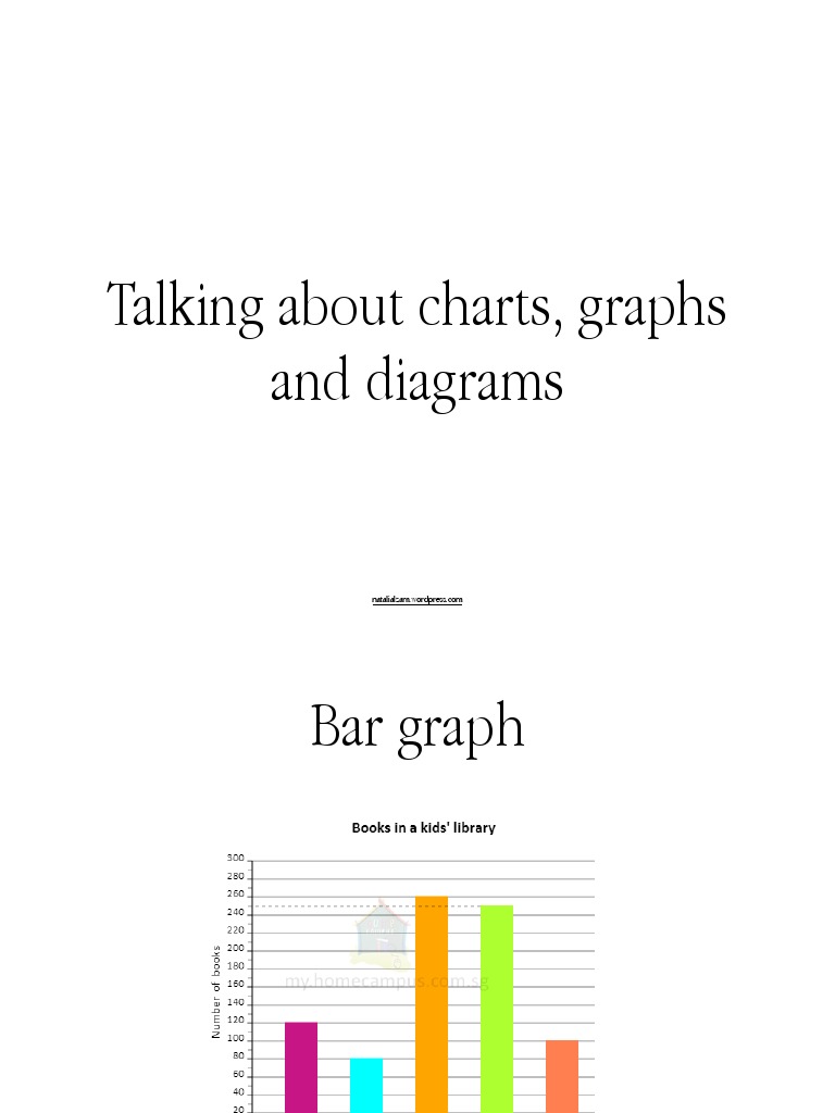 Talking About Charts Graphs Diagrams - Vocabulary | PDF | Economies