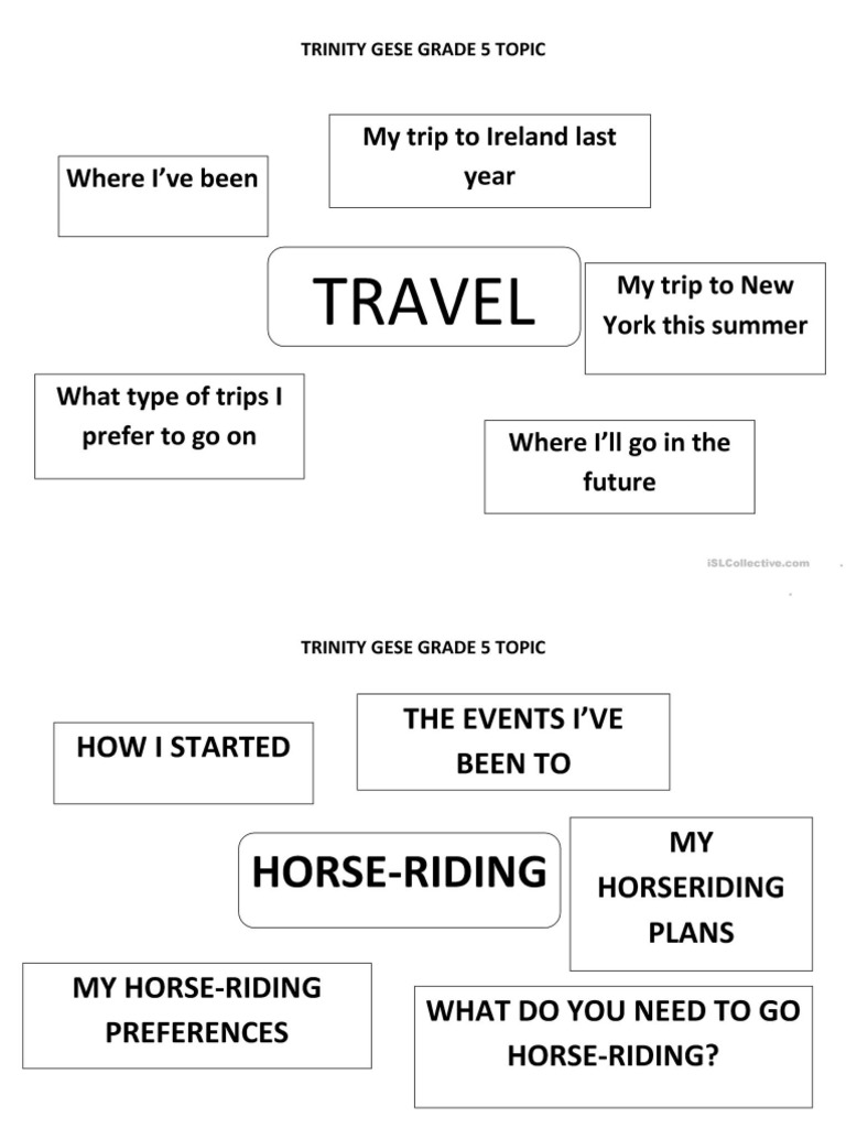 Topic - Trinity | PDF