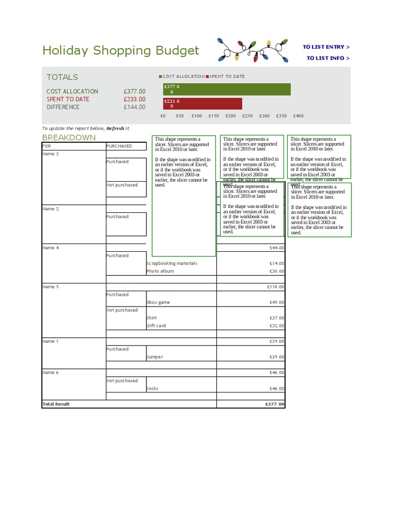 Holiday Shopping Budget | Descargar gratis PDF | Microsoft Excel