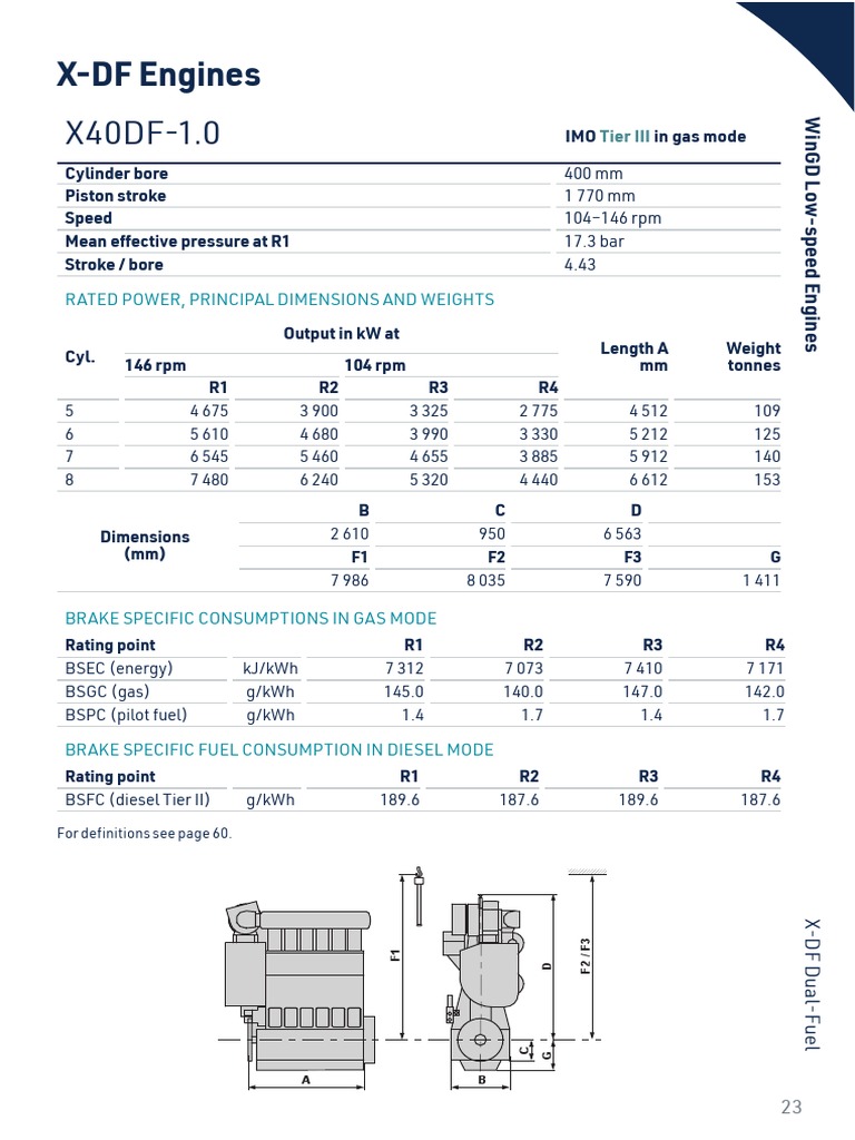WinGD EngineData | PDF | Diesel Engine | Engines