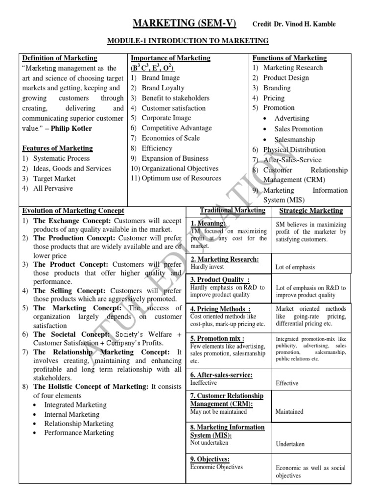 Atul Education Tybcom Marketing Pointers Pdf Marketing Brand