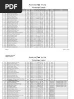 Medicina Preliminarna Rang Lista | PDF