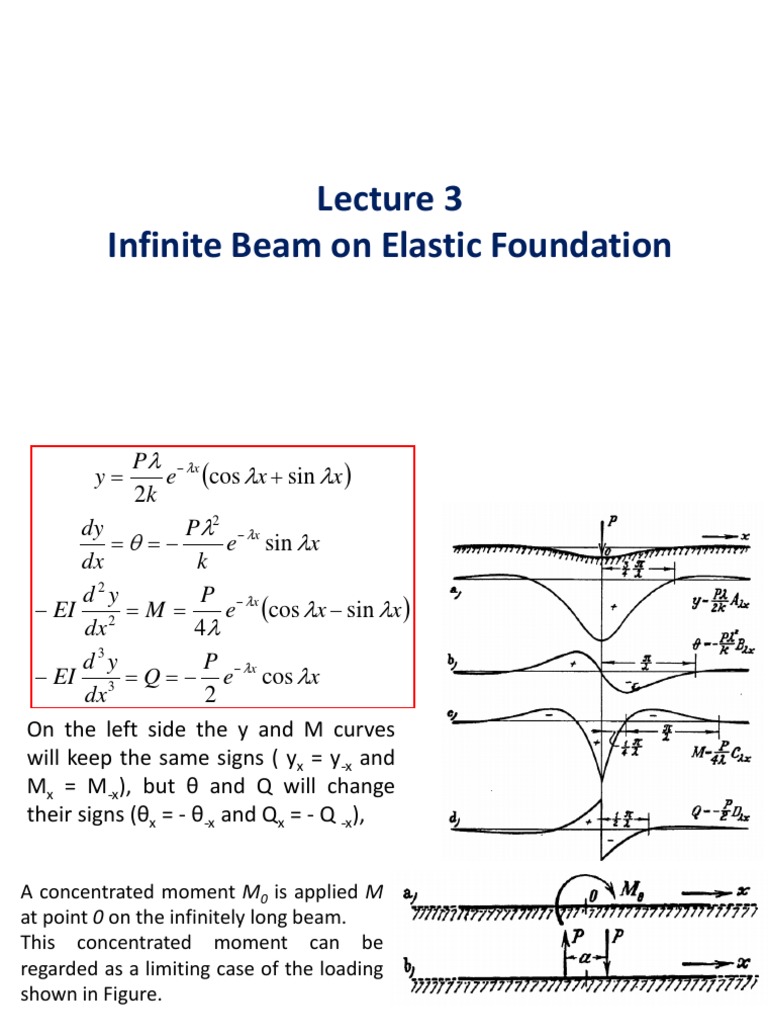 Lecture3 - Beams On Elastic Foundation3 | Download Free PDF | Beam (Structure) | Applied And ...