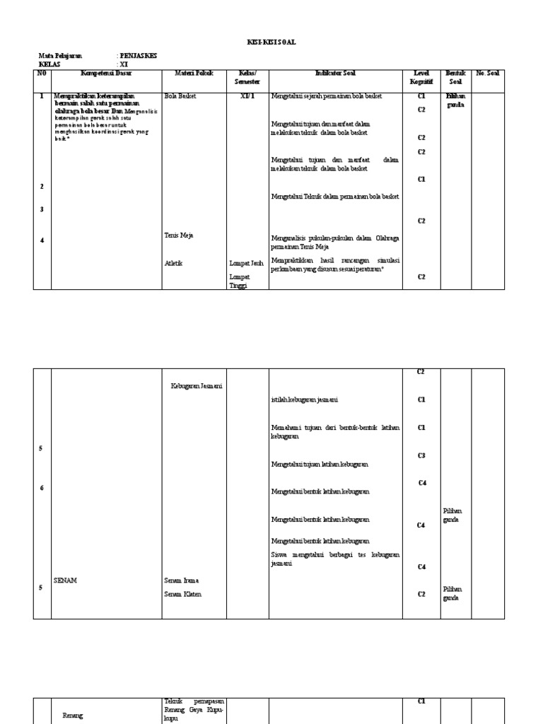 Kisi - Kisi Pjok Kelas Xi | PDF