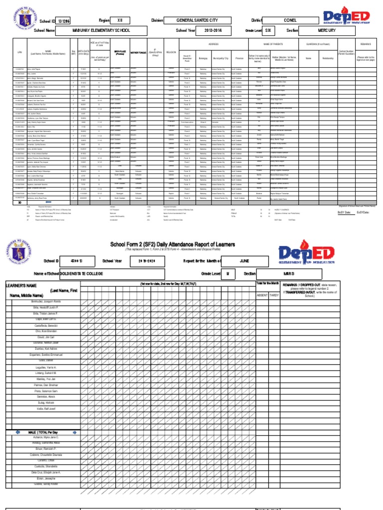 School Forms 1-10 Overview | PDF | Psychological Concepts | Behavioural ...