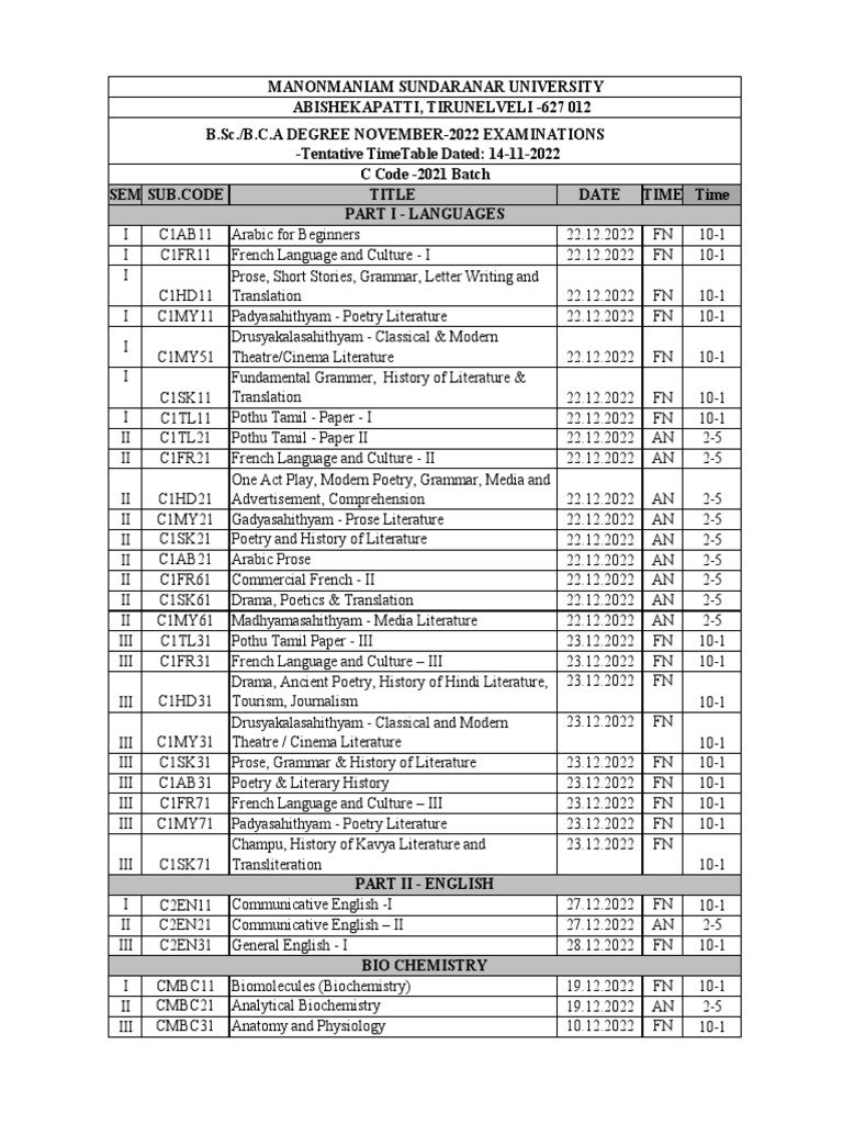 Biochemistry Exam Timetable 2022 | PDF | Electronics | Biotechnology