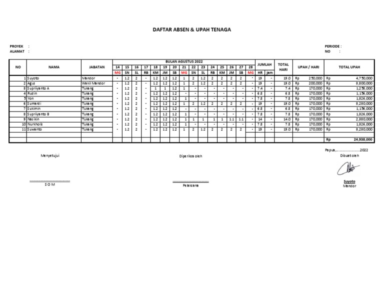 Rekap Absen Pekerja 5 | PDF