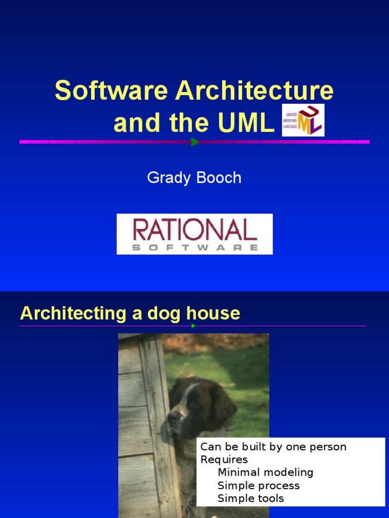SW Architecture | PDF | Unified Modeling Language | Use Case