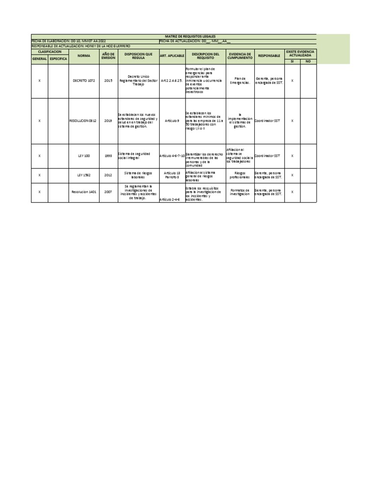 Formato de Matriz Legal Sena | PDF