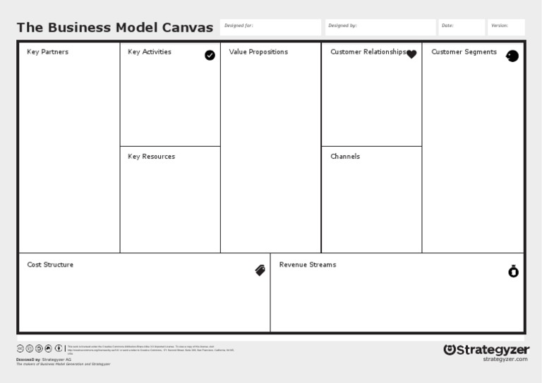 The Business Model Canvas Template | PDF