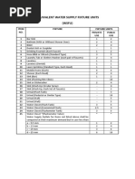 Water Supply Fixture Units Table 6 5 | PDF | Tap (Valve) | Tools