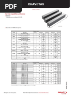 Equivalências Chaves Polegadas A Milímetros | PDF