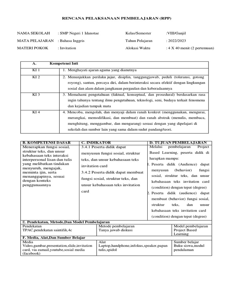 Tugas Rencana Aksi 2 | PDF
