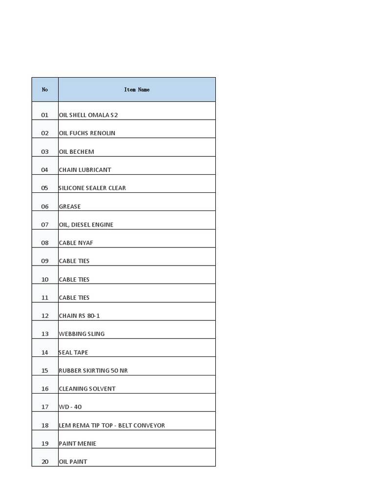 List Consumable | PDF | Pipe (Fluid Conveyance) | Bearing (Mechanical)