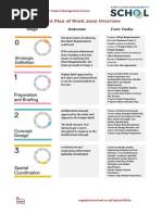 CDM 2015 - Compliance Checklist | PDF | Policy | Government Information