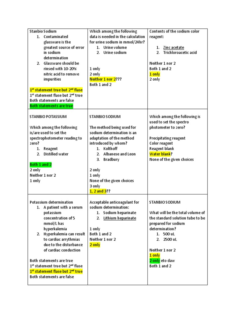 Sodium and Potassium Determination Methods | PDF | Potassium | Chemistry