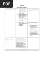 Costco GMP Audit Checklist | PDF | Risk Assessment | Quality Management ...